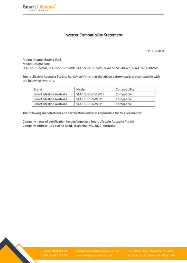 Resources - Smart Life Style Australia